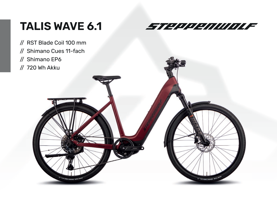 Steppenwolf Bikes - ALLFIT Fahrrad & E-Bikes